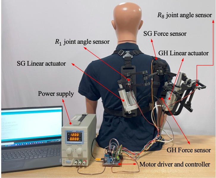 Avinash S Pramod | Portfolio