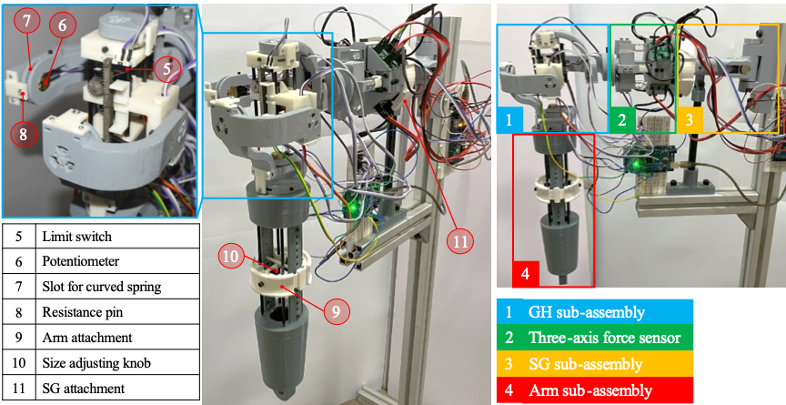 Avinash S Pramod | Portfolio